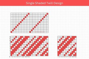 What Is Twill Weave? 10 Twill Weave Derivatives