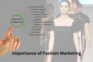 What Is Fashion Marketing? Trends 23 In Digital Age - Textile Details