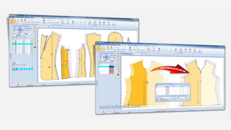 Application Of CAD And CAM In Textile Industry - Textile Details